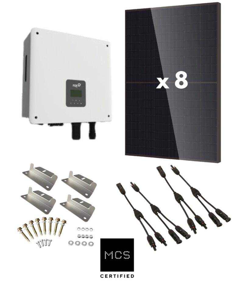 Green Power Solar – The Renewable Energy Experts